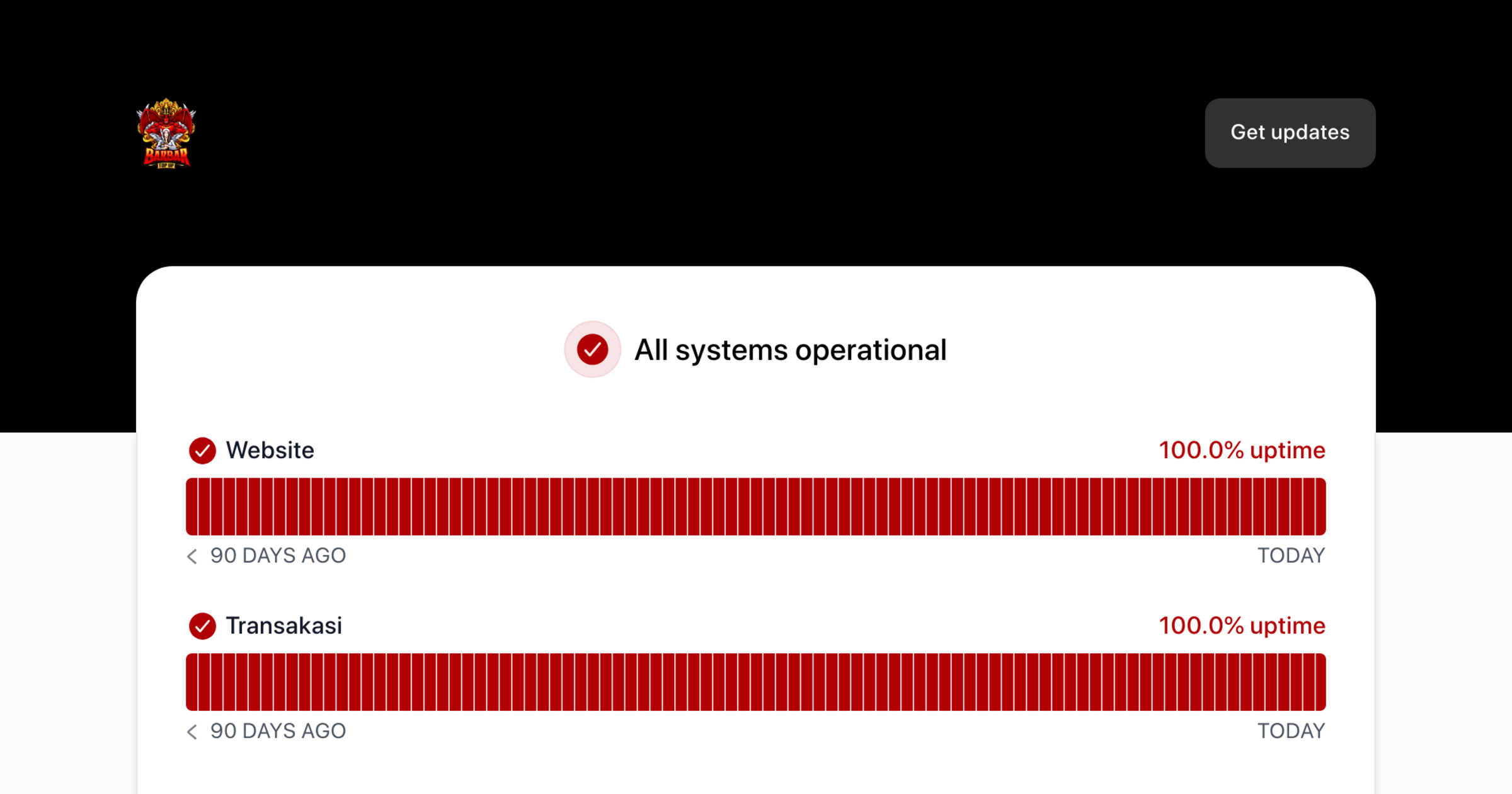 Our Public API - BARBARTOPUP - Status
